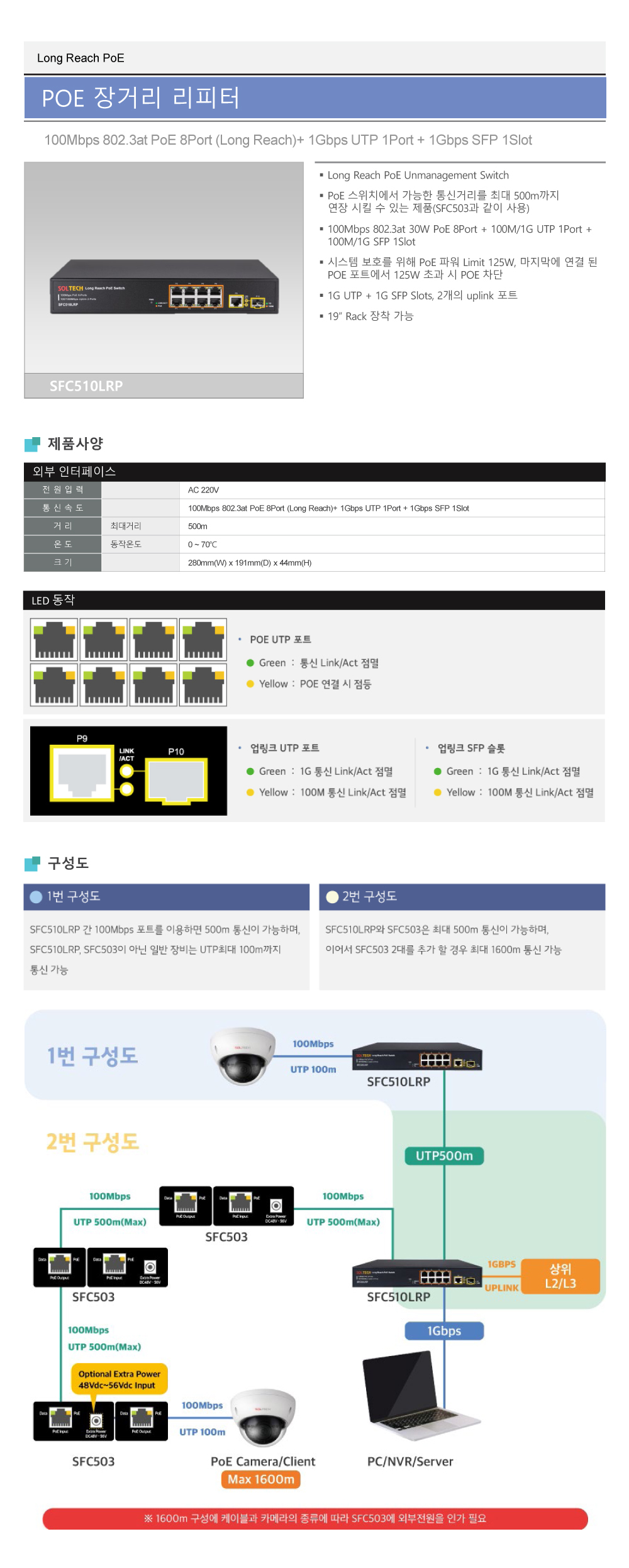 솔텍,SFC510LRP 솔텍 POE 8포트 / SFP 1포트 / UP 1포트 / 125W / Long Reach PoE / POE 스위치허브
